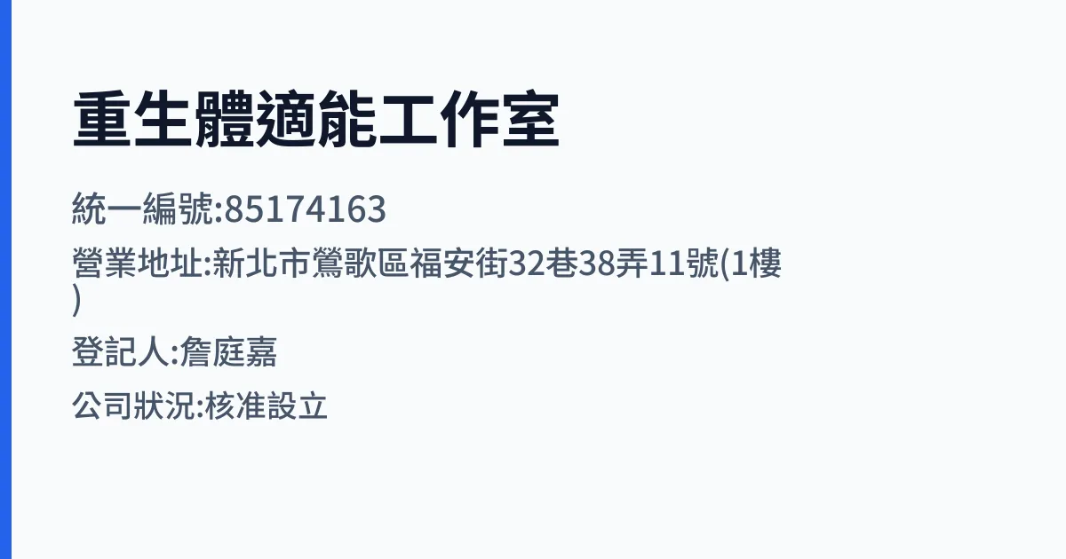 重生體適能工作室 - 統編 85174163(新北市) 公司登記資料與營業項目詳細圖表