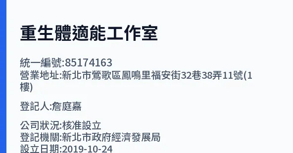 重生體適能工作室的照片-統編 85174163(新北市) 公司登記資料與營業項目詳細圖表