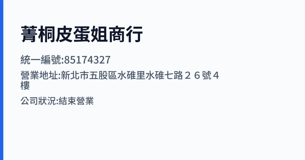 菁桐皮蛋姐商行 - 統編 85174327(新北市) 公司登記資料與營業項目詳細圖表
