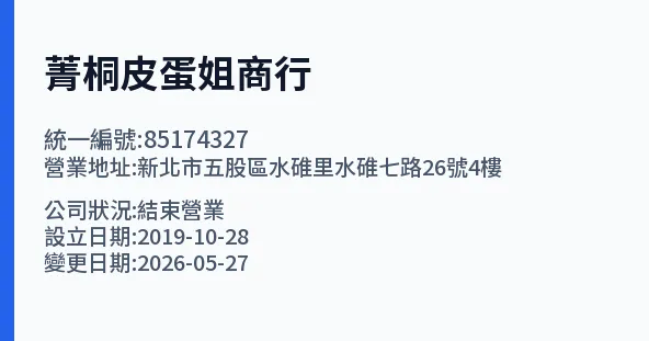 菁桐皮蛋姐商行的照片-統編 85174327(新北市) 公司登記資料與營業項目詳細圖表