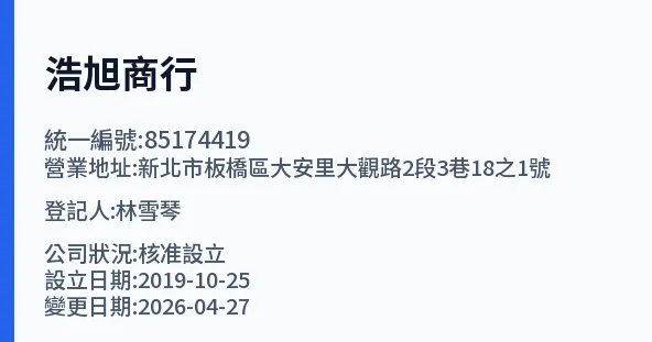浩旭商行的照片-統編 85174419(新北市) 公司登記資料與營業項目詳細圖表