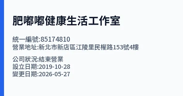 肥嘟嘟健康生活工作室的照片-統編 85174810(新北市) 公司登記資料與營業項目詳細圖表
