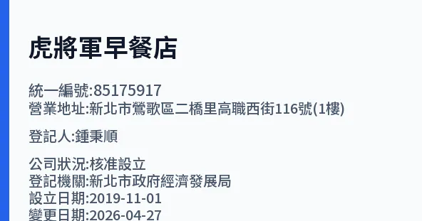 虎將軍早餐店的照片-統編 85175917(新北市) 公司登記資料與營業項目詳細圖表