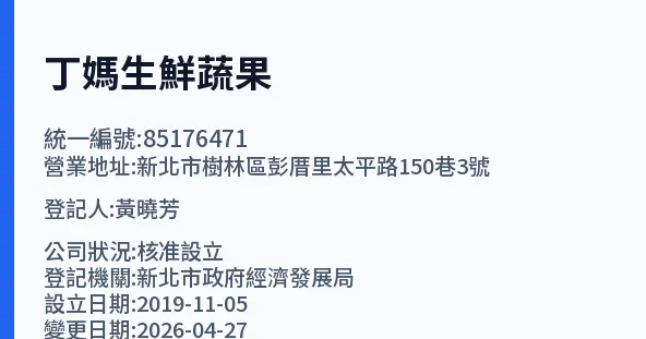 丁媽生鮮蔬果的照片-統編 85176471(新北市) 公司登記資料與營業項目詳細圖表