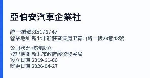 亞伯安汽車企業社的照片-統編 85176747(新北市) 公司登記資料與營業項目詳細圖表