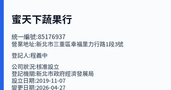 蜜天下蔬果行的照片-統編 85176937(新北市) 公司登記資料與營業項目詳細圖表