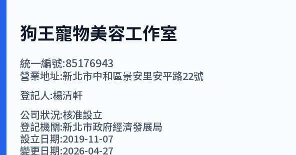 狗王寵物美容工作室的照片-統編 85176943(新北市) 公司登記資料與營業項目詳細圖表