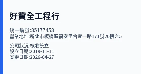 好贊全工程行的照片-統編 85177458(新北市) 公司登記資料與營業項目詳細圖表