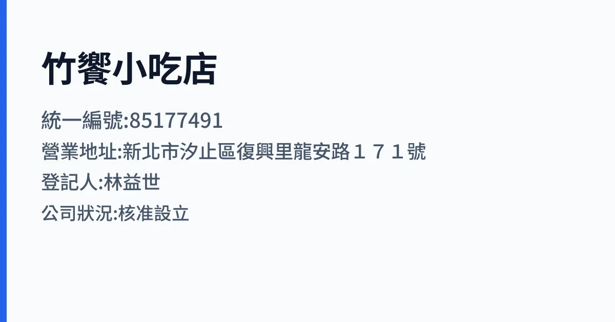 竹饗小吃店 - 統編 85177491(新北市) 公司登記資料與營業項目詳細圖表