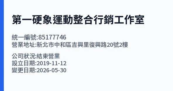 第一硬象運動整合行銷工作室的照片-統編 85177746(新北市) 公司登記資料與營業項目詳細圖表