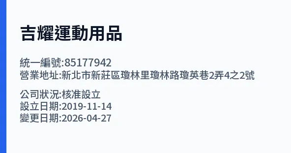 吉耀運動用品的照片-統編 85177942(新北市) 公司登記資料與營業項目詳細圖表