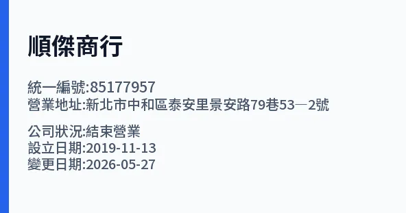 順傑商行的照片-統編 85177957(新北市) 公司登記資料與營業項目詳細圖表