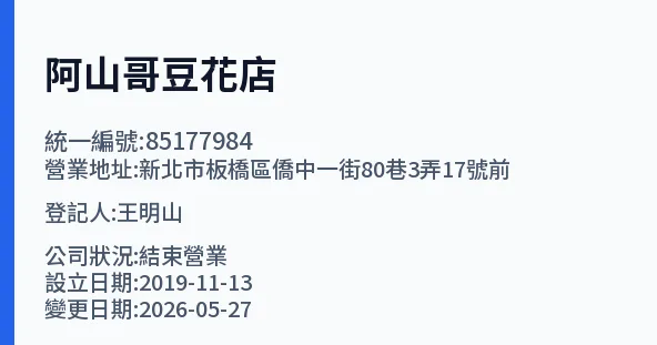 阿山哥豆花店的照片-統編 85177984(新北市) 公司登記資料與營業項目詳細圖表