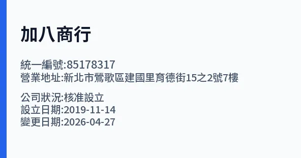 加八商行的照片-統編 85178317(新北市) 公司登記資料與營業項目詳細圖表