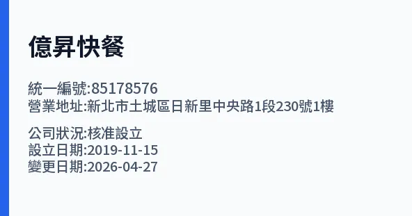 億昇快餐的照片-統編 85178576(新北市) 公司登記資料與營業項目詳細圖表