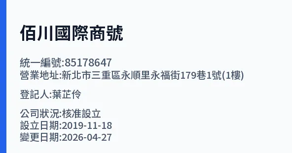 佰川國際商號的照片-統編 85178647(新北市) 公司登記資料與營業項目詳細圖表