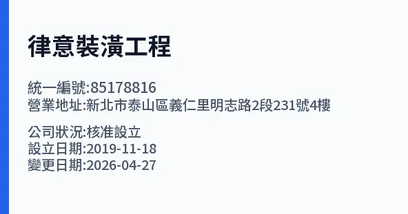 律意裝潢工程的照片-統編 85178816(新北市) 公司登記資料與營業項目詳細圖表