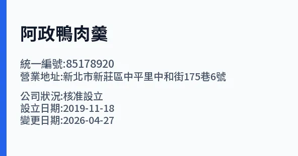 阿政鴨肉羹的照片-統編 85178920(新北市) 公司登記資料與營業項目詳細圖表