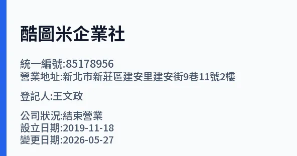 酷圖米企業社的照片-統編 85178956(新北市) 公司登記資料與營業項目詳細圖表
