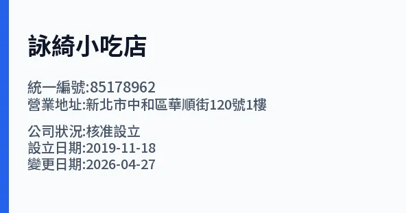 詠綺小吃店的照片-統編 85178962(新北市) 公司登記資料與營業項目詳細圖表