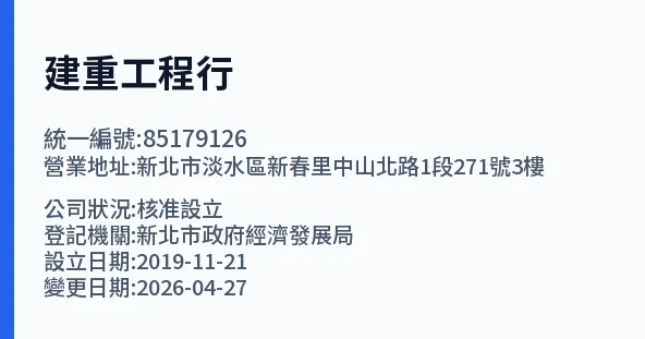 建重工程行的照片-統編 85179126(新北市) 公司登記資料與營業項目詳細圖表