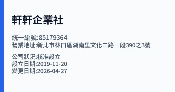 軒軒企業社的照片-統編 85179364(新北市) 公司登記資料與營業項目詳細圖表