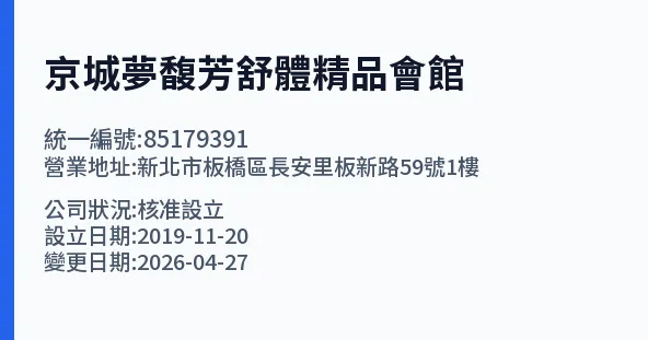 京城夢馥芳舒體精品會館的照片-統編 85179391(新北市) 公司登記資料與營業項目詳細圖表