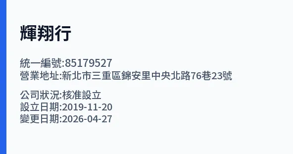 輝翔行的照片-統編 85179527(新北市) 公司登記資料與營業項目詳細圖表