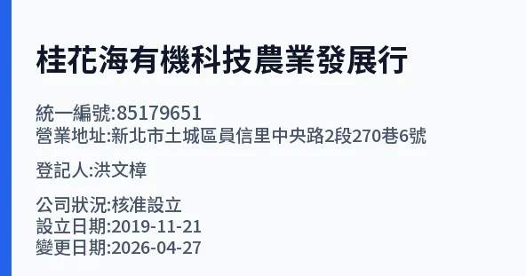 桂花海有機科技農業發展行的照片-統編 85179651(新北市) 公司登記資料與營業項目詳細圖表