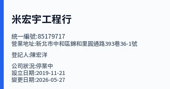 米宏宇工程行的照片-統編 85179717(新北市) 公司登記資料與營業項目詳細圖表