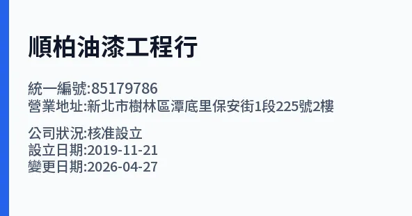 順柏油漆工程行的照片-統編 85179786(新北市) 公司登記資料與營業項目詳細圖表