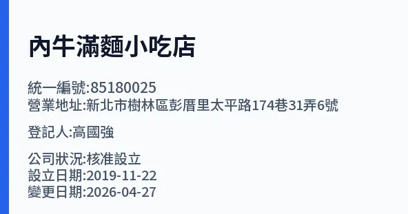 內牛滿麵小吃店的照片-統編 85180025(新北市) 公司登記資料與營業項目詳細圖表