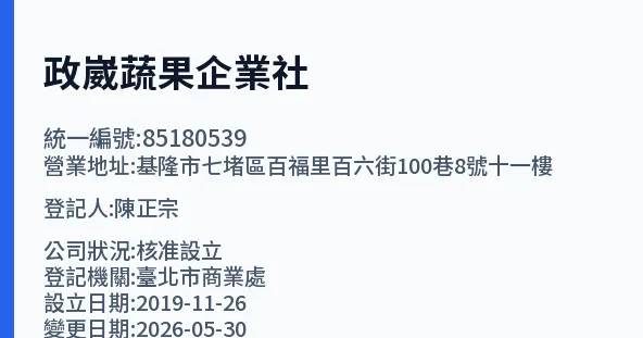 政崴蔬果企業社的照片-統編 85180539(臺北市) 公司登記資料與營業項目詳細圖表
