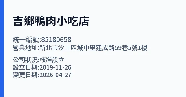 吉鄉鴨肉小吃店的照片-統編 85180658(新北市) 公司登記資料與營業項目詳細圖表