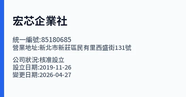 宏芯企業社的照片-統編 85180685(新北市) 公司登記資料與營業項目詳細圖表