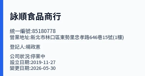 詠順食品商行的照片-統編 85180778(新北市) 公司登記資料與營業項目詳細圖表