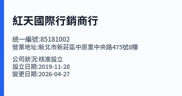 紅天國際行銷商行的照片-統編 85181002(新北市) 公司登記資料與營業項目詳細圖表