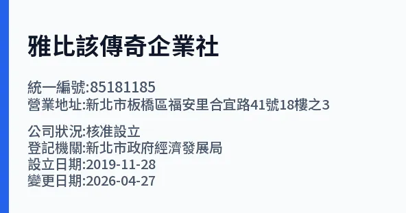 雅比該傳奇企業社的照片-統編 85181185(新北市) 公司登記資料與營業項目詳細圖表