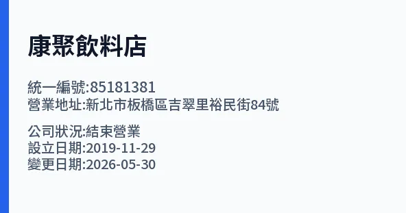 康聚飲料店的照片-統編 85181381(新北市) 公司登記資料與營業項目詳細圖表