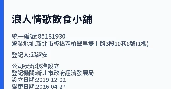 浪人情歌飲食小舖的照片-統編 85181930(新北市) 公司登記資料與營業項目詳細圖表