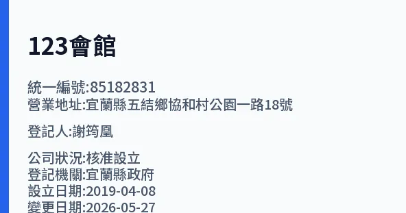 123會館的照片-統編 85182831(宜蘭縣) 公司登記資料與營業項目詳細圖表
