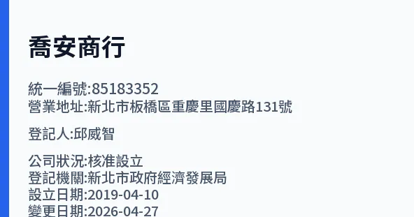 喬安商行的照片-統編 85183352(新北市) 公司登記資料與營業項目詳細圖表