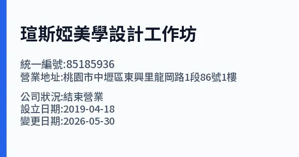 瑄斯婭美學設計工作坊的照片-統編 85185936(桃園市) 公司登記資料與營業項目詳細圖表