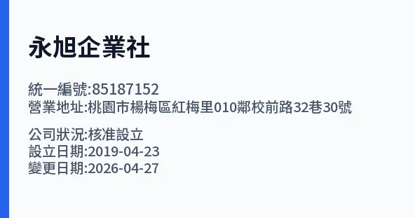 永旭企業社的照片-統編 85187152(桃園市) 公司登記資料與營業項目詳細圖表