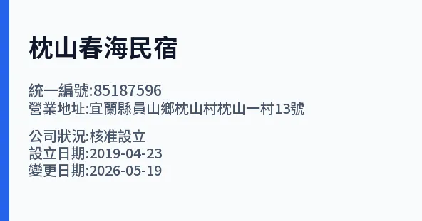 枕山春海民宿的照片-統編 85187596(宜蘭縣) 公司登記資料與營業項目詳細圖表