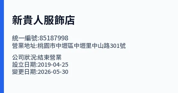 新貴人服飾店的照片-統編 85187998(桃園市) 公司登記資料與營業項目詳細圖表