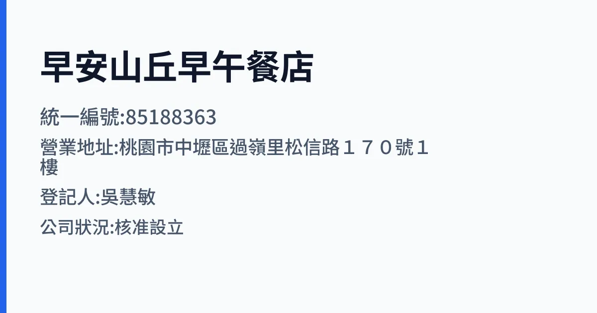 早安山丘早午餐店 - 統編 85188363(桃園市) 公司登記資料與營業項目詳細圖表