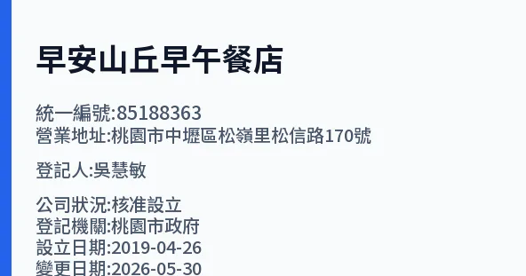 早安山丘早午餐店的照片-統編 85188363(桃園市) 公司登記資料與營業項目詳細圖表