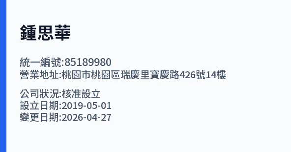 鍾思華的照片-統編 85189980(桃園市) 公司登記資料與營業項目詳細圖表