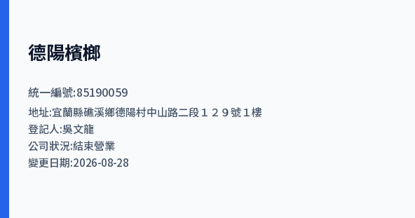 德陽檳榔的照片-統編 85190059(宜蘭縣) 公司登記資料與營業項目詳細圖表